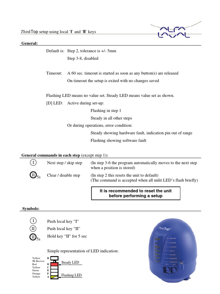 Setup Diagram - ThinkTop | PDF | Computing | Computer Engineering
