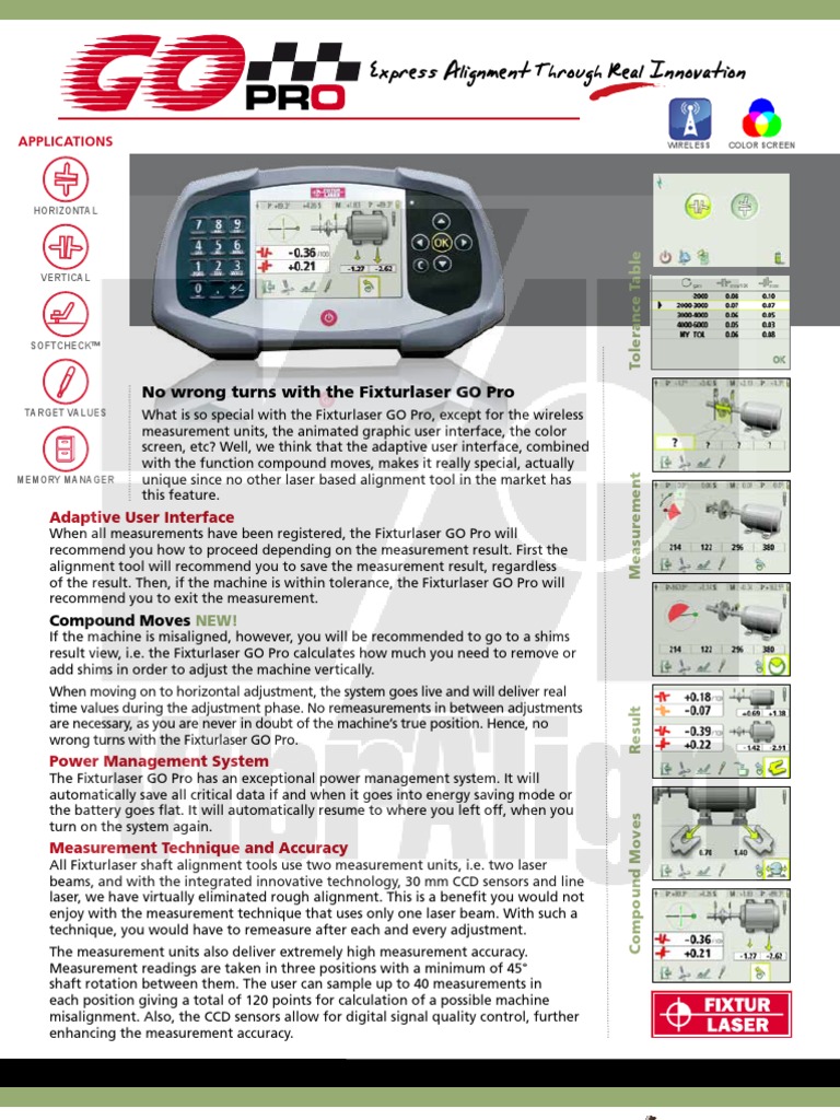 Express Alignment T Hrough Real Innovation: No Wrong Turns With The ...