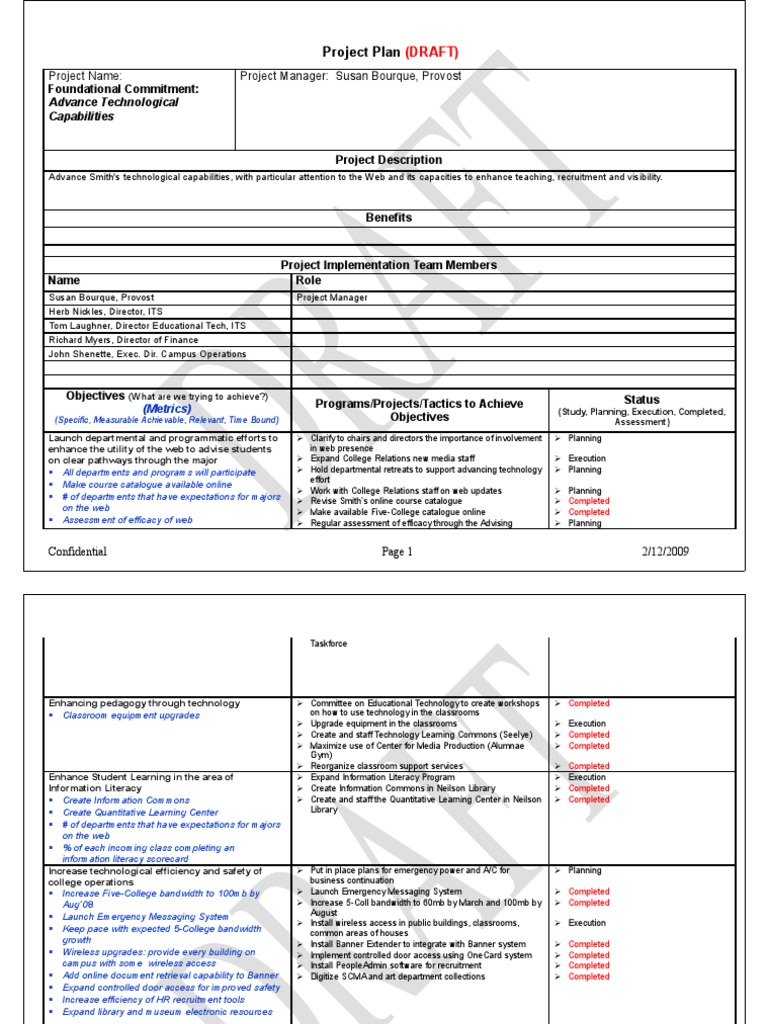 Technology Project Plan 021109 | PDF | Information Literacy | Libraries