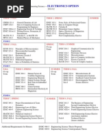 USF BSEE Program Flowchart 2024-25 | PDF
