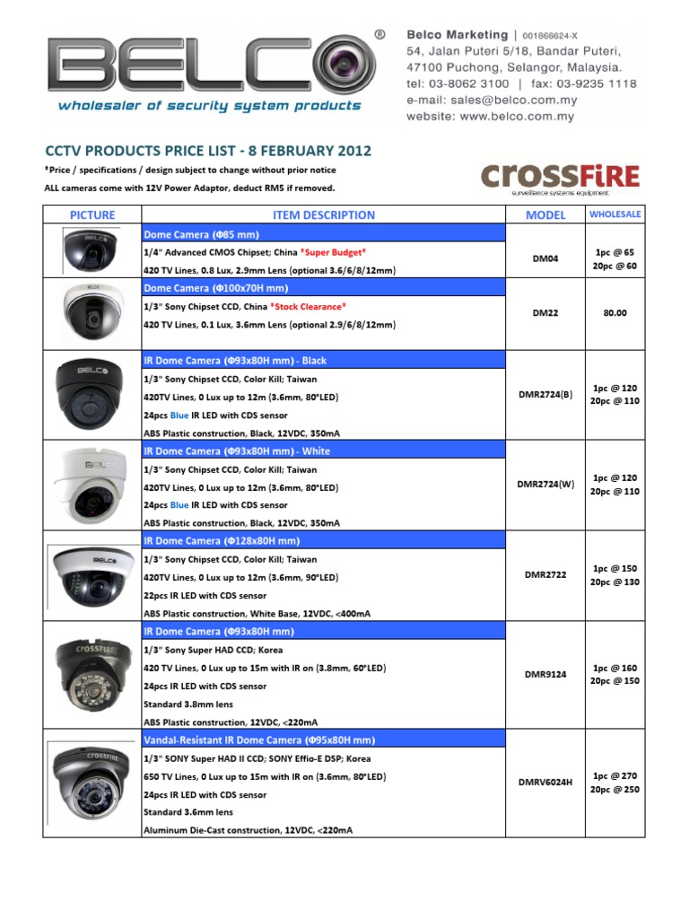 CCTV | PDF