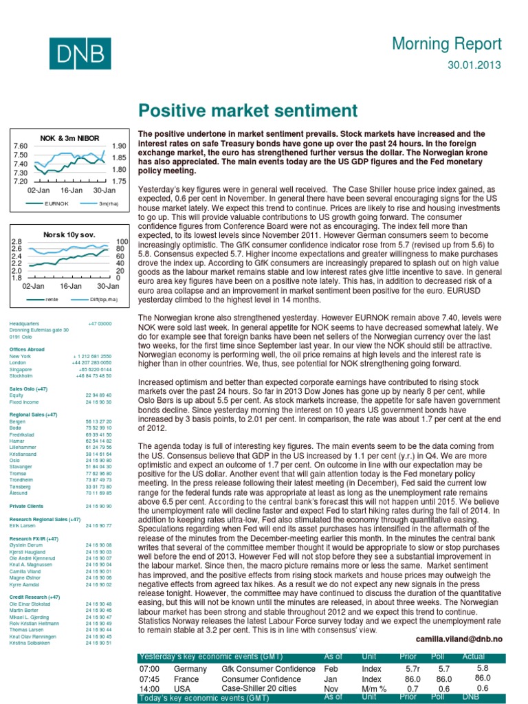 Positive Market Sentiment: Morning Report | PDF | Financial Adviser ...