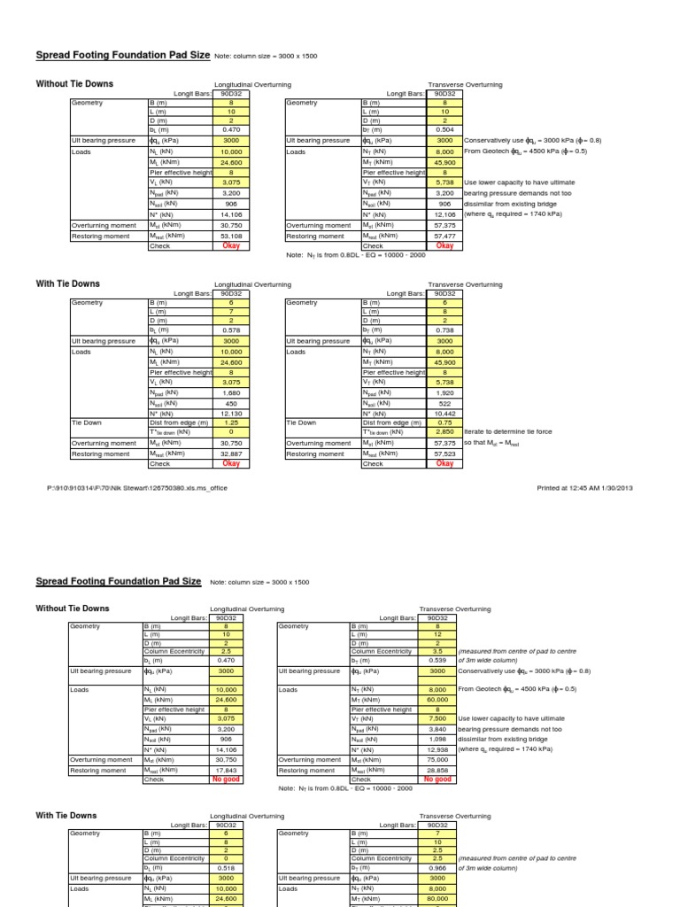 Spread Footing Foundation Pad Size: Without Tie Downs | PDF | Solid ...
