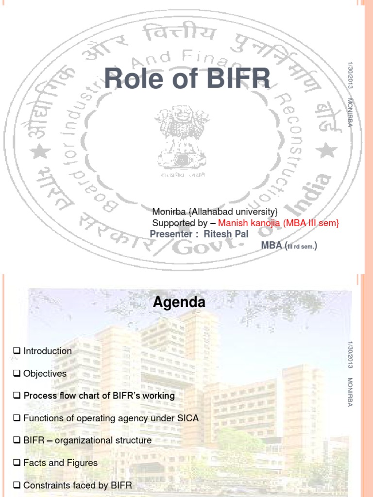 Role of BIFR: Monirba (Allahabad University) Supported by | PDF ...