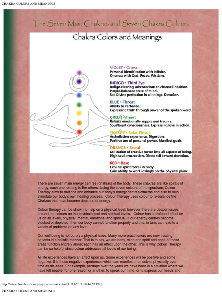 Chakra Colors and Meanings | PDF | Chakra | Color