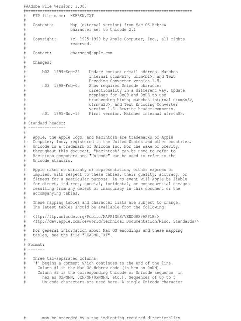 Hebrew | PDF | Character Encoding | Text File