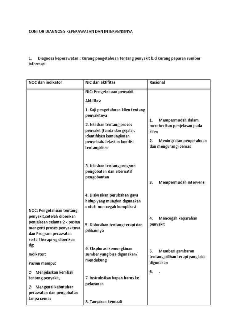 cONTOH dIAGNOSA | PDF
