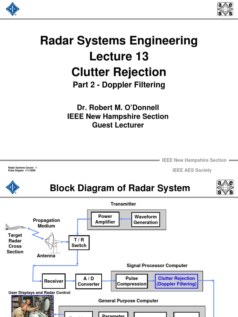 Radar Clutter Rejection Doppler Filtering Pdf Radar Information And Communications Technology