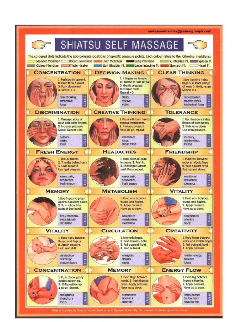 Shiatsu Self Massage | PDF