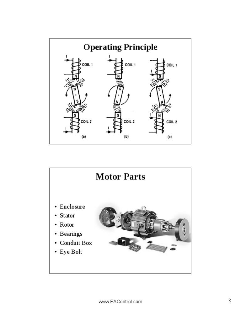Operating Principle: Motor Parts | PDF | Technology & Engineering