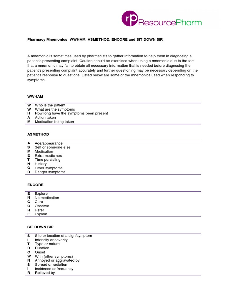 Responding To Symptoms-Mnemonics | PDF