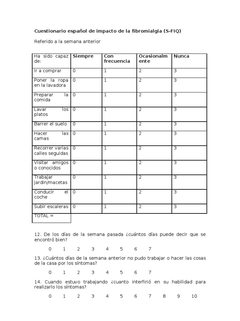 Cuestionario Español de Impacto de La Fibromialgia | PDF