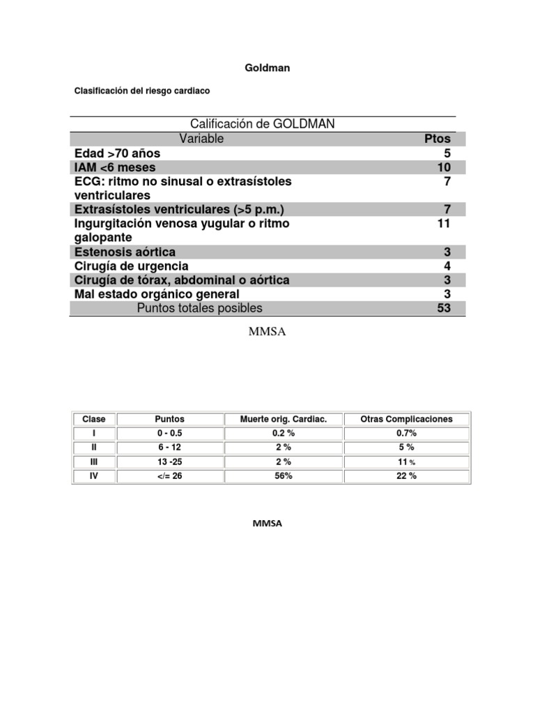Goldman | PDF