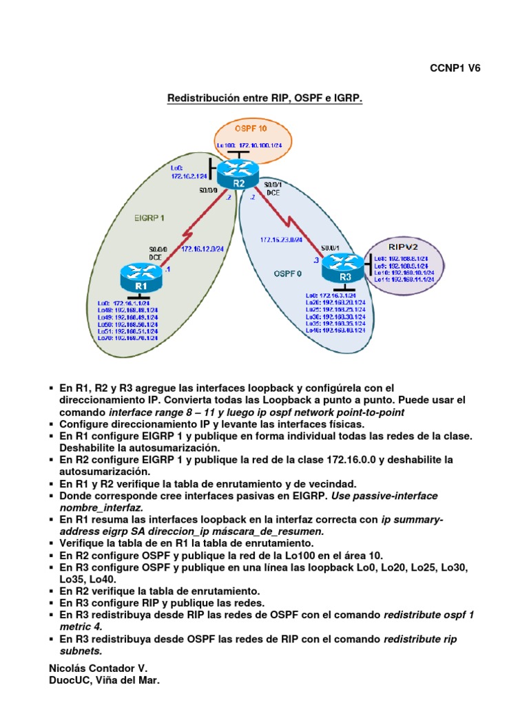 Redistribución Entre RIP OSPF EIGRP | PDF