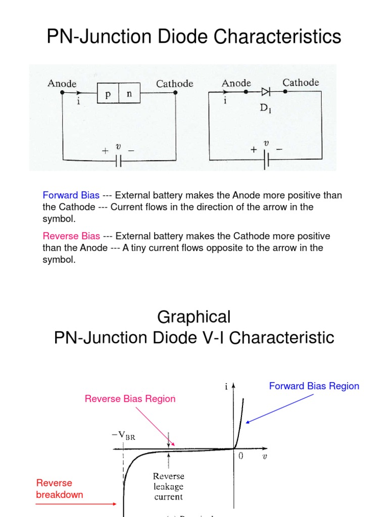 PN Junction Diode | PDF | Diode | P–N Junction