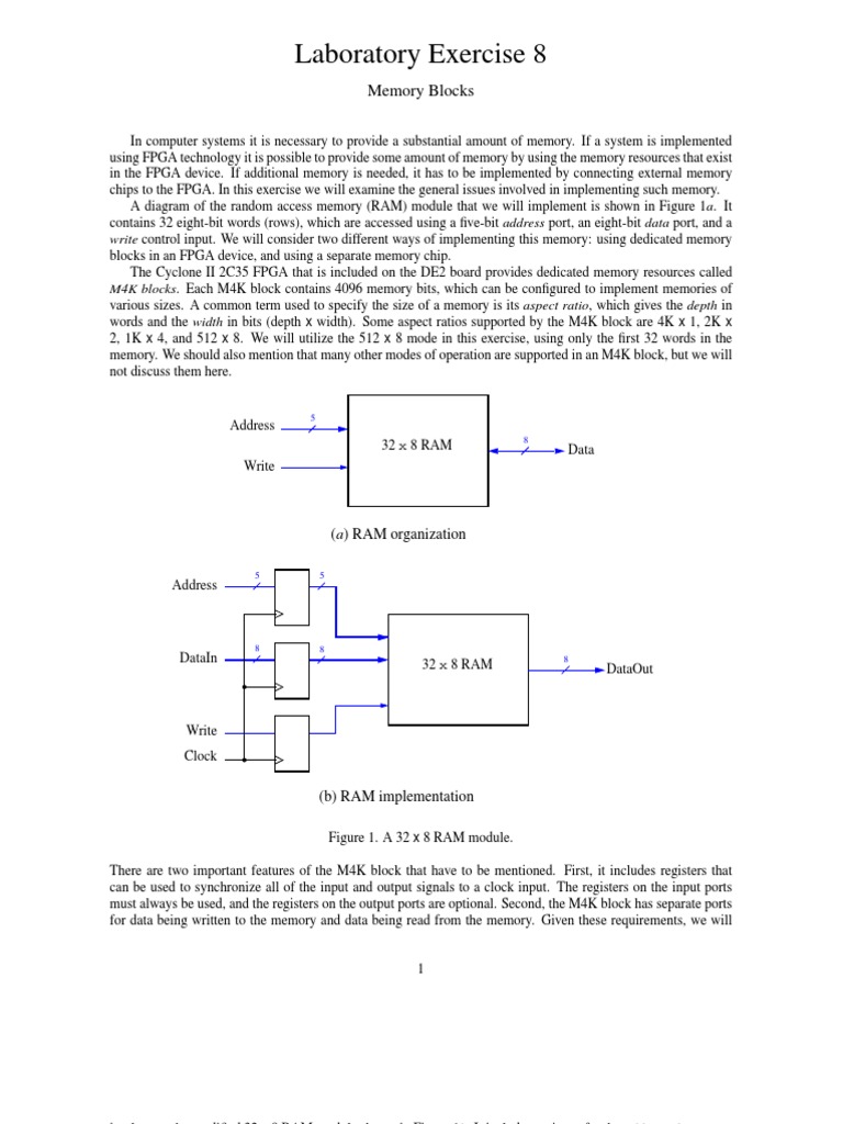 VHDL | PDF | Vhdl | Random Access Memory