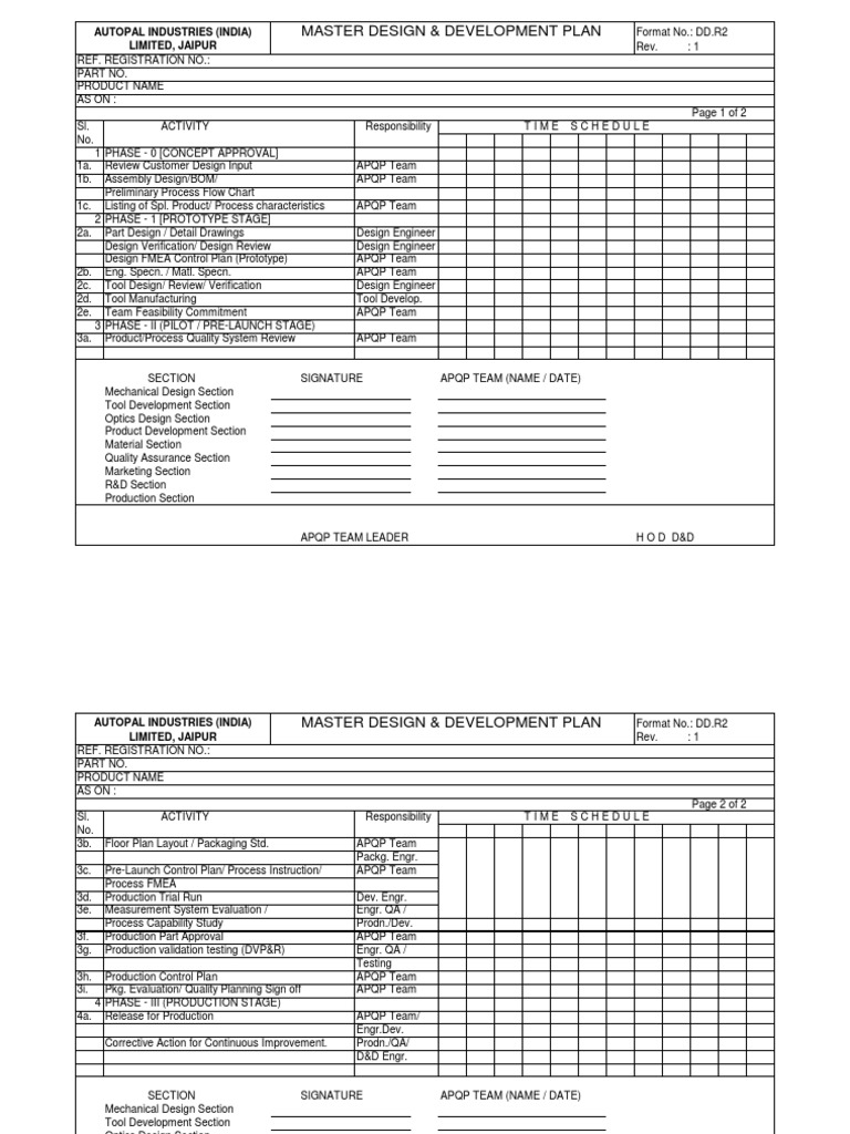 Master Design & Development Plan: Autopal Industries (India) Limited, Jaipur | PDF