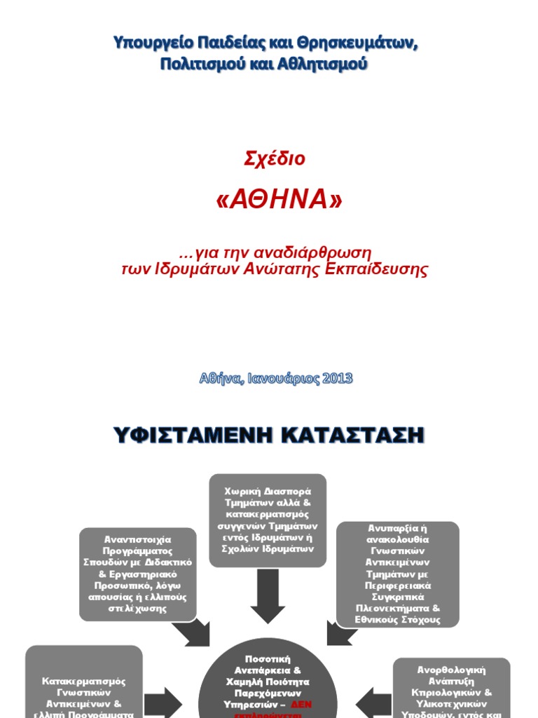 ΑΘΗΝΑ | PDF