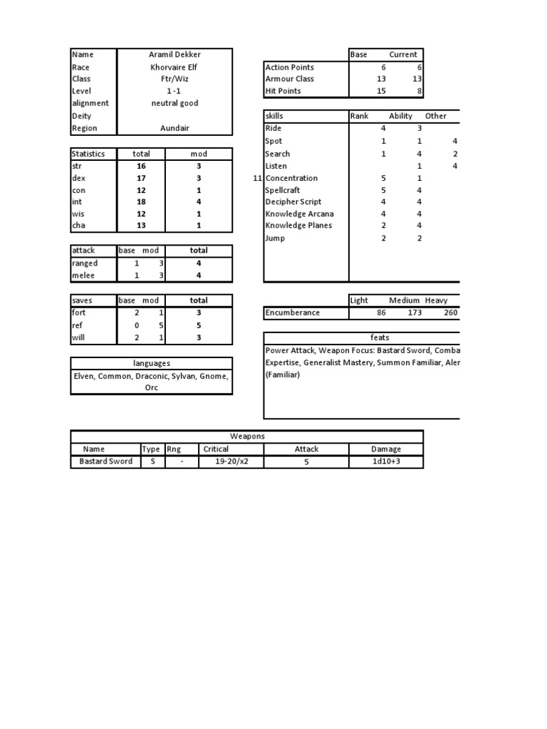 Aramil | PDF | Elf (Dungeons & Dragons) | Role Playing Games