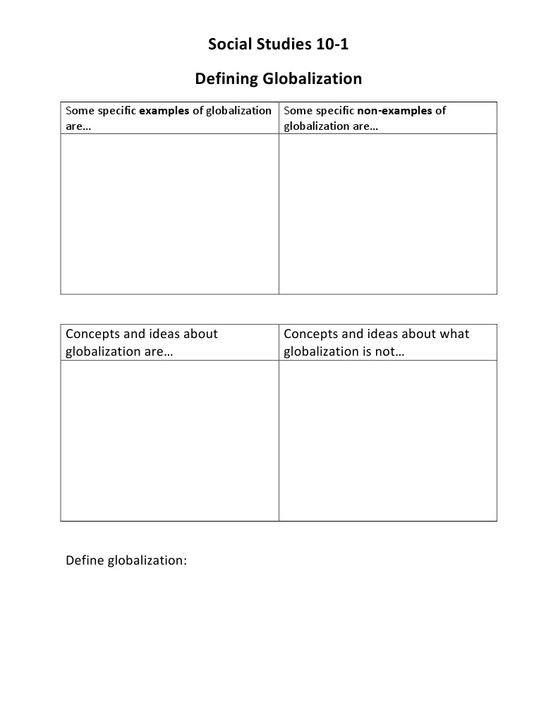 Globalization Is | PDF