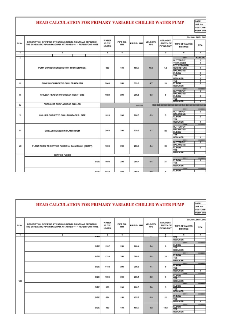 Primary Variable Pump Head | PDF | Pump | Pipe (Fluid Conveyance)