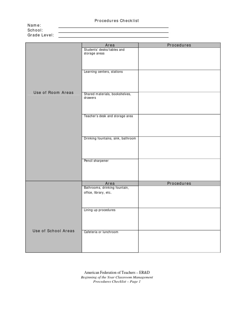 Classroom Procedures Checklist | PDF | Classroom Management | Classroom