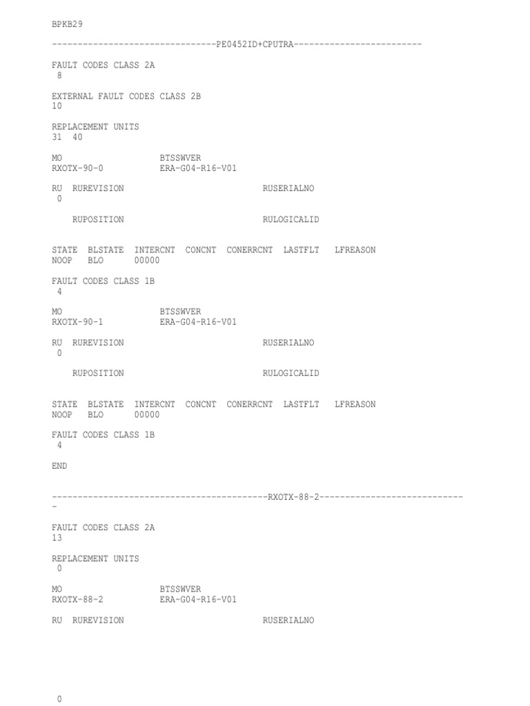 Script Trouble | PDF
