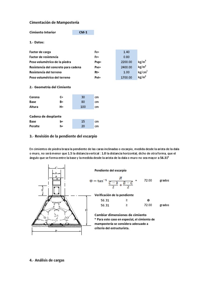 Calculo Para La Cimentacion De Una Casa