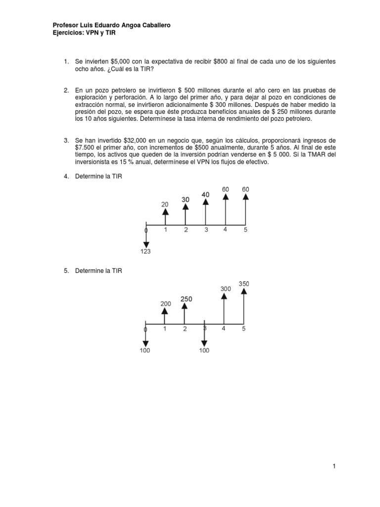 Ejercicio VPN y TIR | PDF