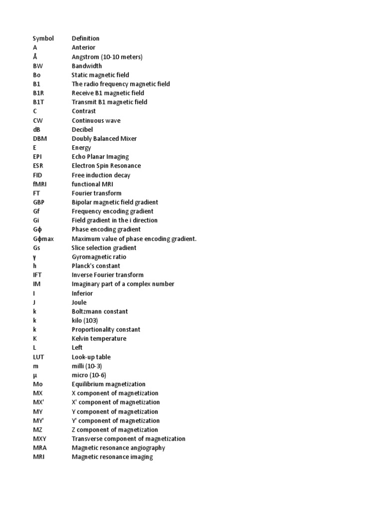 MRI Symbols | Magnetic Resonance Imaging | Relaxation (Nmr)