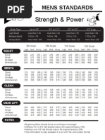 Faculty Guide For ACLS Instructor Course (PDF Library) | PDF ...