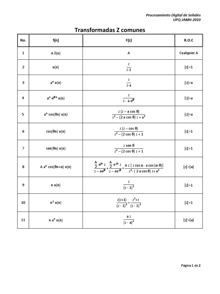 Transformadas Z y Propiedades | PDF | Métodos y materiales de enseñanza