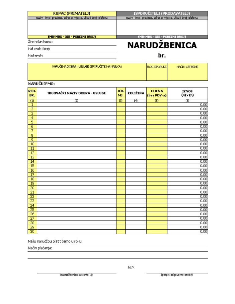 Narudžbenica NN UT-I-14/NCR | PDF