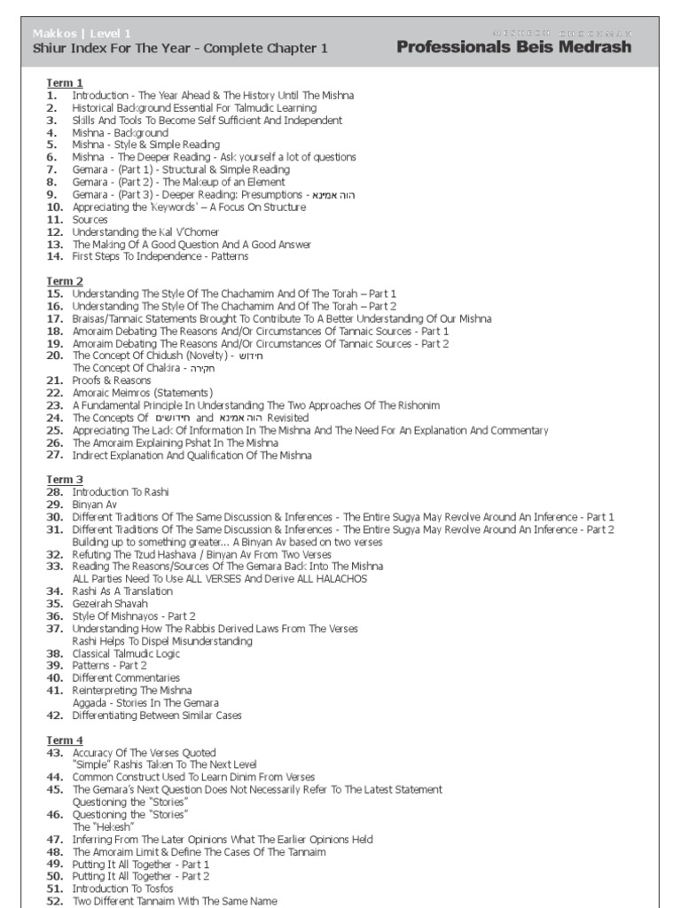 Sample of PBM PDF | PDF | Talmud | Judaism