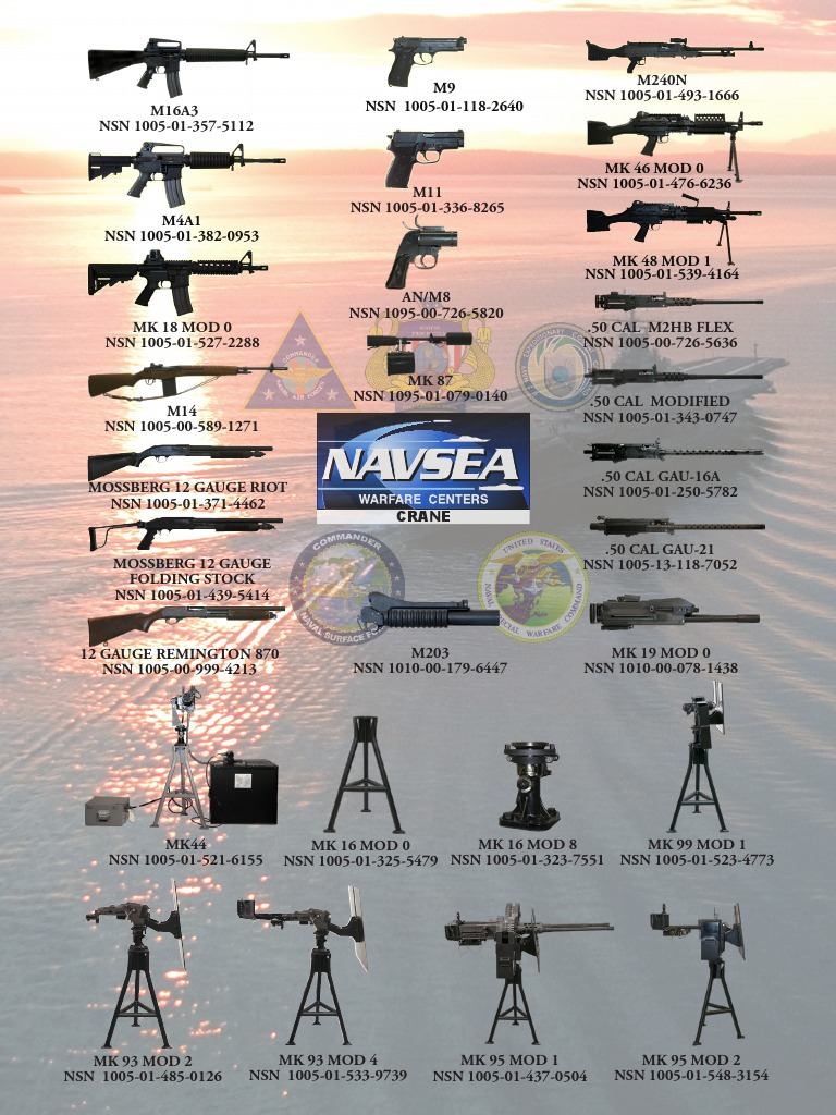 Toa Weapons Poster | PDF | History