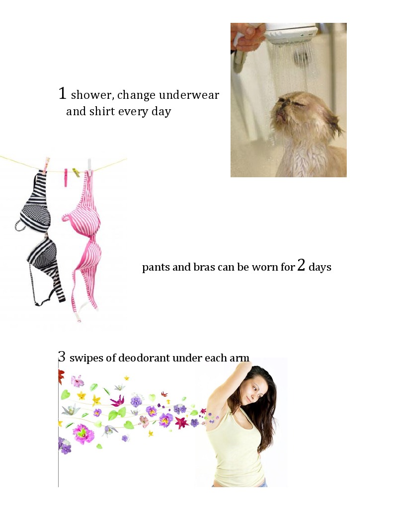 Tips For Girls | PDF