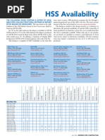 HSS Sizes and Weights Chart | PDF