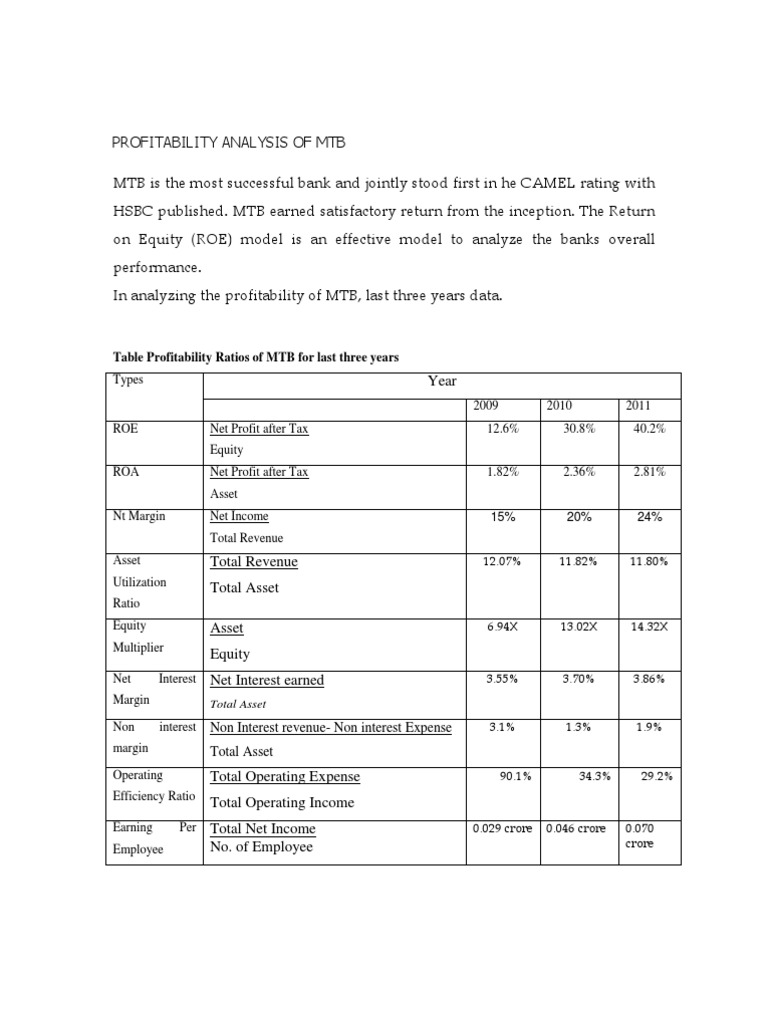 credit analysis process | Banks | Loans