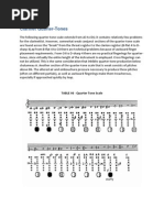 Bass Clarinet | PDF