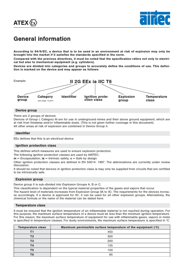 atex | Gases | Mechanical Engineering