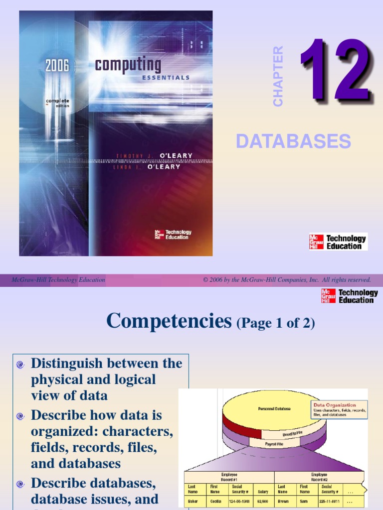 Databases: Mcgraw-Hill Technology Education © 2006 by The Mcgraw-Hill ...