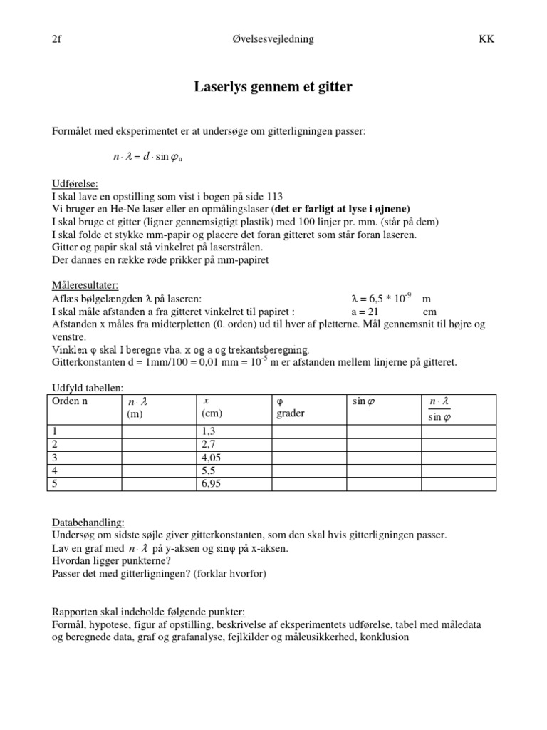 Optisk Gitter Opgave Astrid - Fysik | PDF