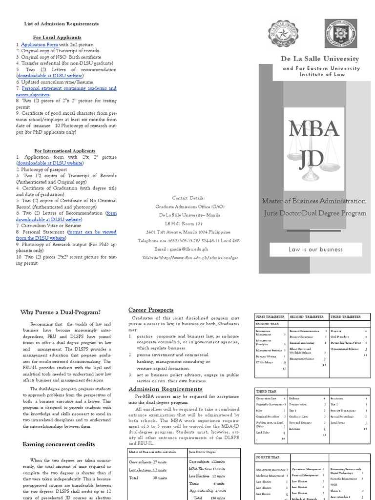 DLSU-FEU MBA-JD Curriculum | PDF | Master Of Business Administration ...