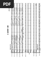 Choir Music Reading Cheat Sheet | PDF | Clef | Notation
