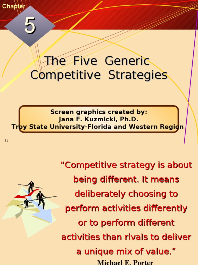 Five Generic strategies | Competitive Advantage | Strategic Management