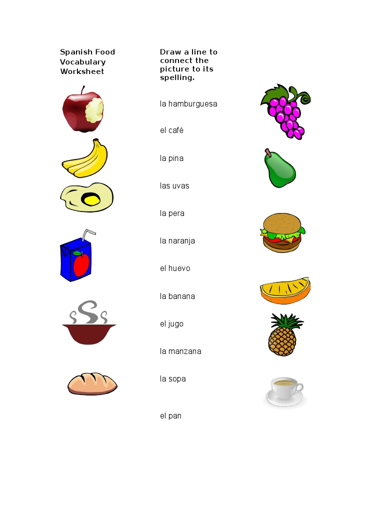 Spanish Food Vocabulary Worksheet | PDF