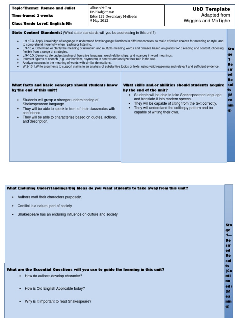 Romeo and Juliet Unit Plan | PDF | Characters In Romeo And Juliet | Sonnets