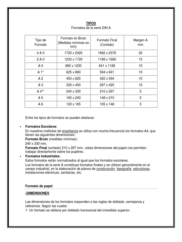 Tipos de Formatos DIN A y Usos | PDF | Science | Tecnología (general)