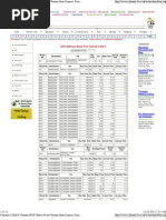 TRICHY Bus Route | PDF