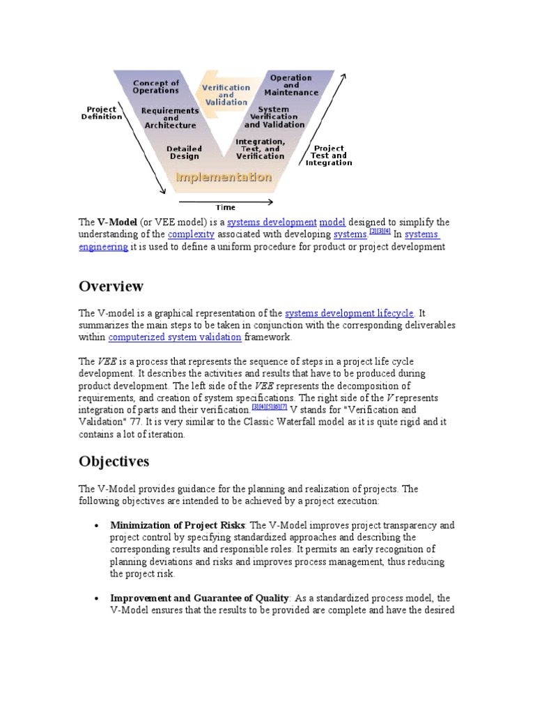 V Model | Verification And Validation | Software Development Process